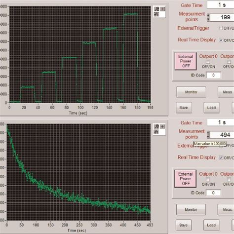 Labview Based Software Interface For Data Acquisition Download