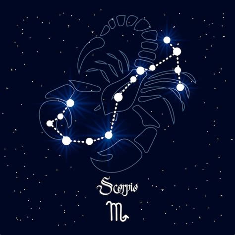 Scorpio Zodiac Profile 60 Photos