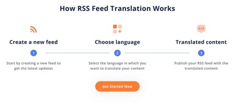 Rss Feed Translation