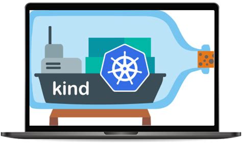 Basic Kubernetes K8s For Web Developer เรียน สอน จัดอบรม คอร์ส
