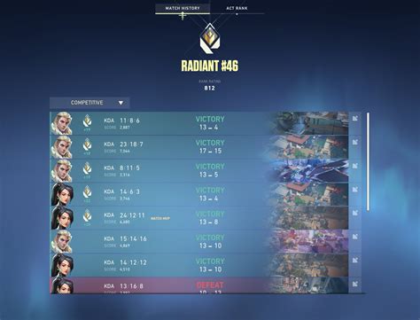 Dasnerth Dasnerth Twitter