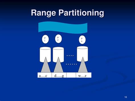 ppt parallel database system the future of high performance database systems powerpoint