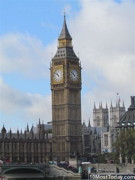 10 Most Famous Clock Towers In The World Big Ben Elizabeth Tower