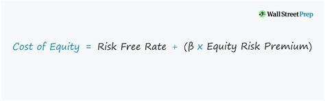 Equity Equation The DuPont Equation And Equity Multiplier Penn State World Campus