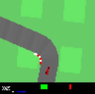 GitHub PDillis Experiment CarRacing Using The A C To Solve The Environment CarRacing V