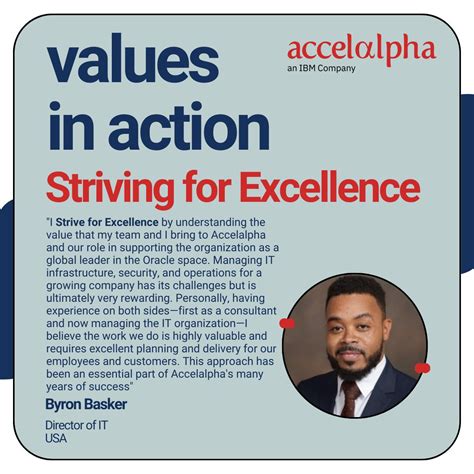 Accelalpha An Ibm Company On Linkedin Employeespotlight Behindthescenes Valuesinaction