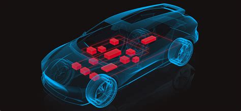 Software Defined Component Solution Sonatus