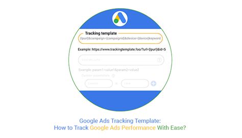Google Ads Tracking Template How To Track Google Ads Performance With Ease