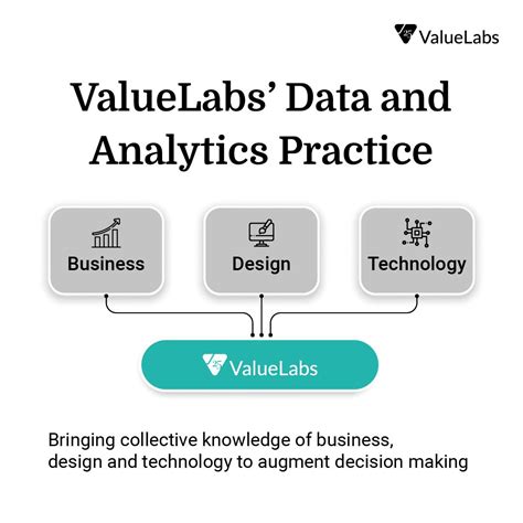 Aishwarya Gupta Posted On Linkedin