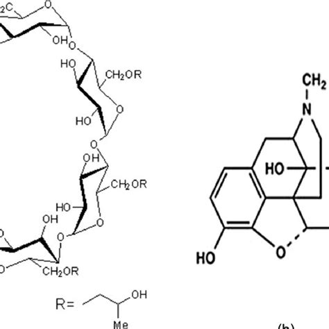 A Chemical Structure Of 2 Hydroxypropyl Cyclodextrin B Chemical Download Scientific Diagram