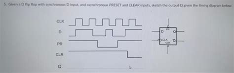 solved 4 sketch the output at qˉ given a jk flip flop and