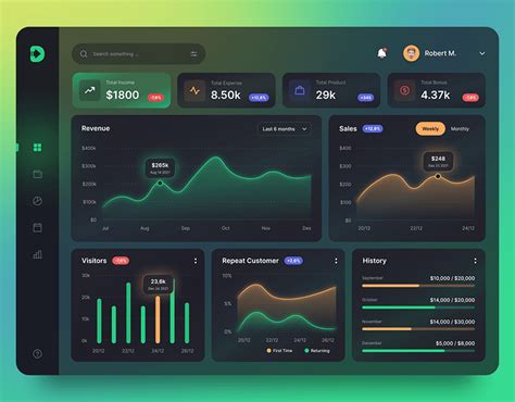 Saas Admin Dashboard Behance