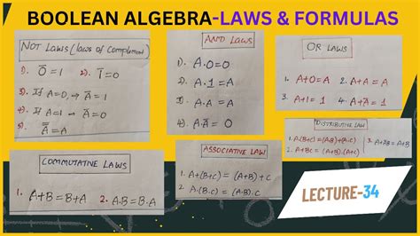 Introduction To Boolean Algebralaws And Formulas Of Boolean Algebra Youtube