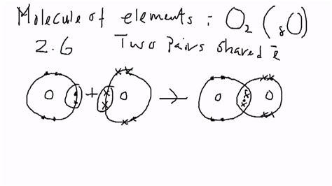 Oxygen Gas Oxygen Gas Lewis Structure Lewis Dot Structure Easy