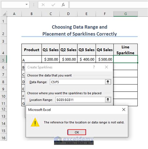 sparklines are not showing in excel 6 simple solutions