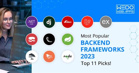 top 11 most popular backend frameworks for 2023