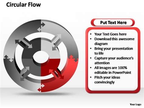 PowerPoint Template Growth Circular Ppt Templates