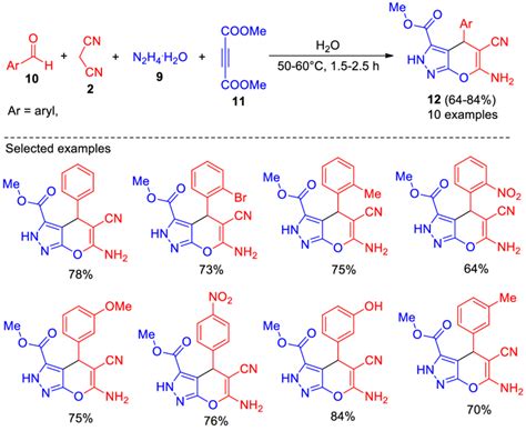 Scheme 3 Water Mediated Synthesis Of Dihydropyrano[2 3 C]pyrazoles 12 Download Scientific