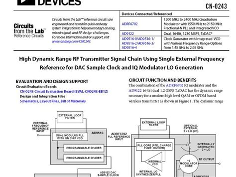 High Dynamic Range RF Transmitter Signal Chain Using Single Ext