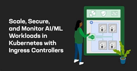 Learn How To Simplify And Streamline Model Serving Experimentation Monitoring And Security