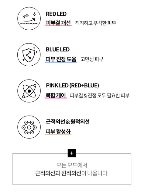 페이스팩토리 Led케어 셀라이너