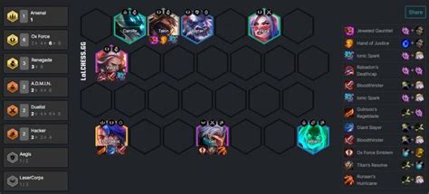 The Best TFT Set Comps In Patch B Top Meta Builds Dexerto