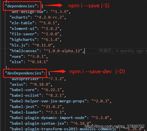 Npm Install Save 、 Save Dev 、 D、 S 的区别与nodeenv的配置npm I Save Csdn博客