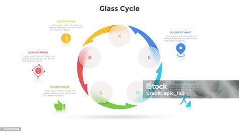 Circular Cyclic Chart With 5 Round Translucent Elements Connected By