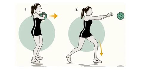 The 5 Best Netball Passing Techniques