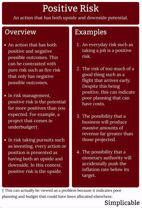 42 Examples Of Positive Risk Simplicable