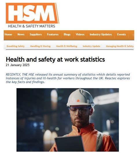 Reactec Limited On Linkedin Hsm Healthandsafety Reactec