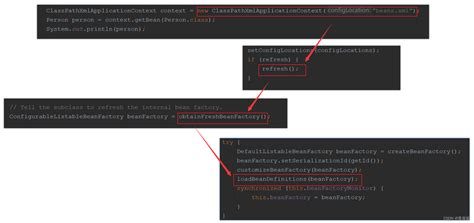 人人都能看懂的spring源码解析，配置解析与beandefinition加载注册spring 获取beandefinitionnames