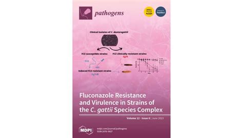 Pathogens Mdpi On Linkedin Pathogensmdpi Fluconazole Cryptococcus