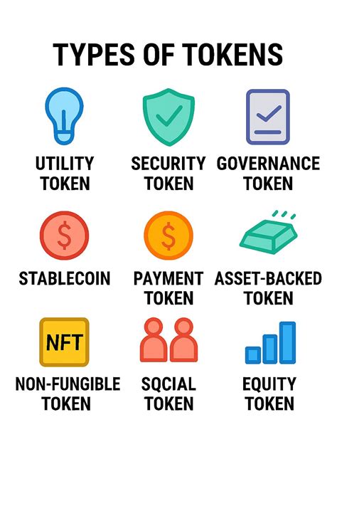 🪙 Tokenization Will Soon Shape Your Daily Life Whether Youre Ready