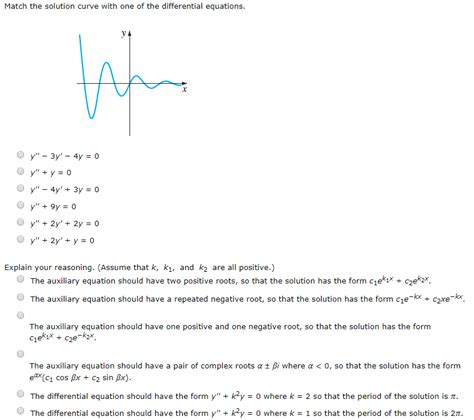 Solved Match The Solution Curve With One Of The Differential