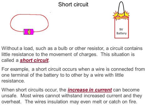 What Causes Short Circuit To Occur At Rita Clark Blog