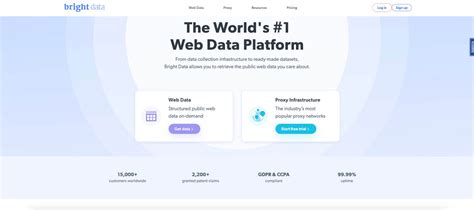 Top Free Paid Proxy Servers Features And Pricing Plans