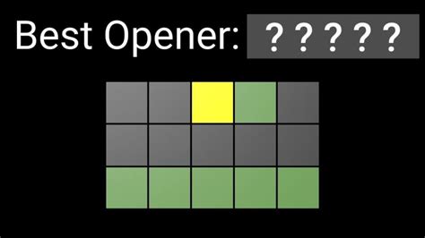 Solving Wordle Using Information Theory Miguel Luna