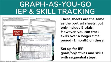IEP Data Collection Sheets Your Guide To Easy And Effective Tracking Autism Classroom Resources