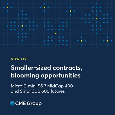Cme Group On Linkedin Micro E Mini Futures Cme Group