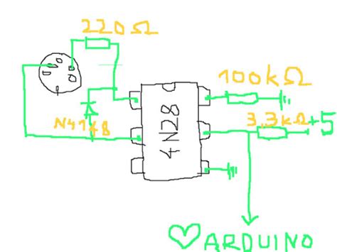Midiin Practical Usagepractical Usage Midiin Practical Usagepractical Usage