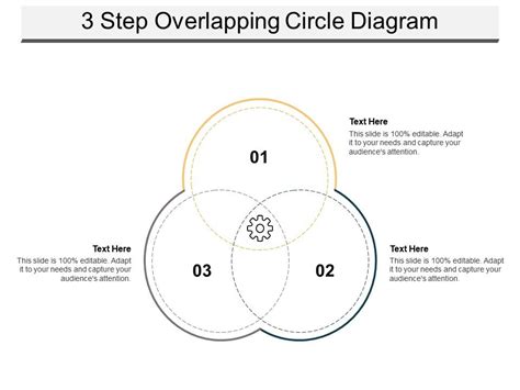 3 Step Overlapping Circle Diagram PowerPoint Presentation Templates