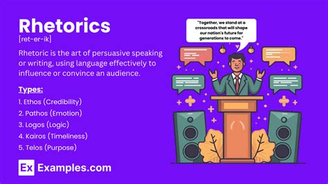Understanding Rhetoric