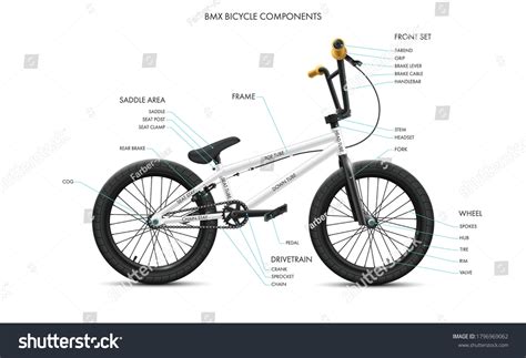 Bmx Bike Parts Diagram