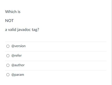 Solved Used With Javadoc Documentation A Keyword Beginning