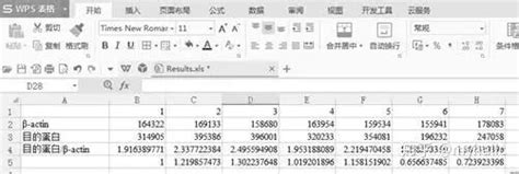 Wb条带灰度分析及数据处理 知乎