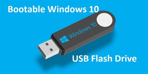 Gamer Create Bootable Usb Drive For Any Windows