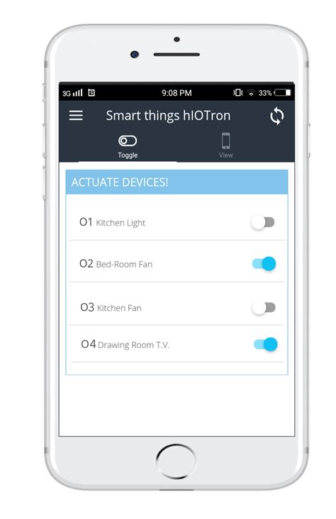 Iot Development Kit I Industrial Grade Kit With Iot Platform I Hiotron®