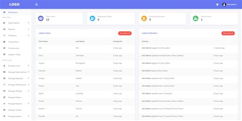 Koolmembership Advanced Laravel Saas Starter Kit With Crud Generator By Mazecoder
