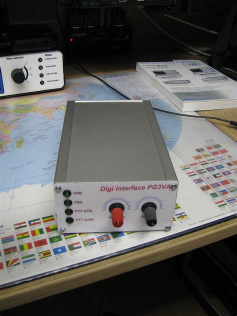 Loop Antenne Voor Ontvangst Pi Nov